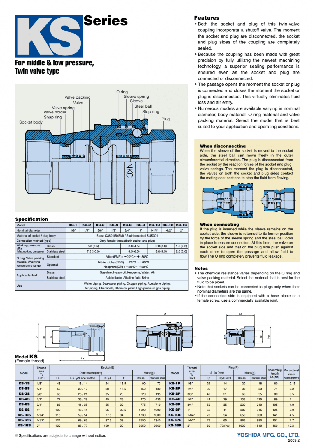 Khớp nối nhanh thủy lực inox Nhật Bản NKC KS-2S - TOOL JAPAN